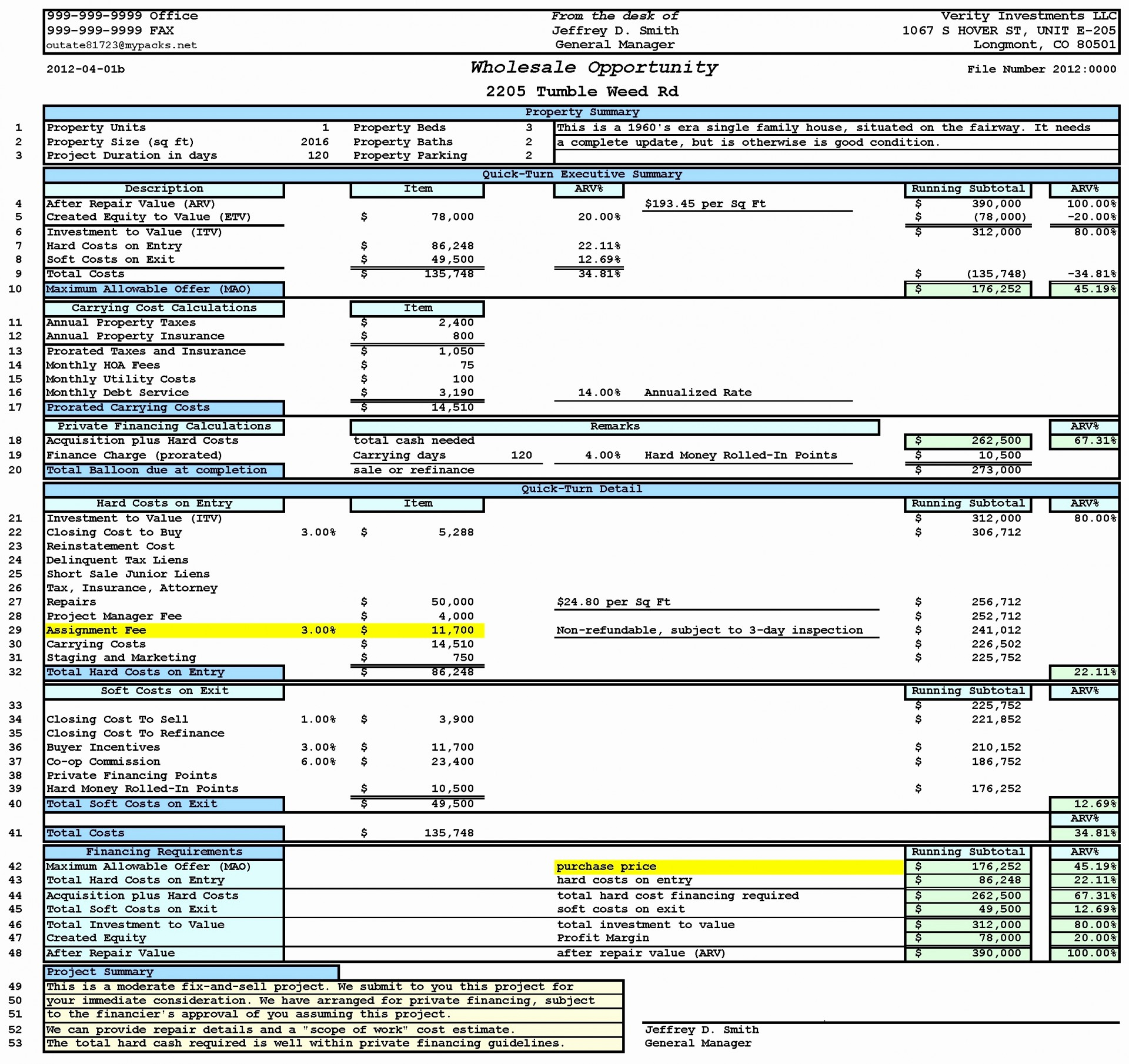 Hotel Pro Forma Excel Template Download