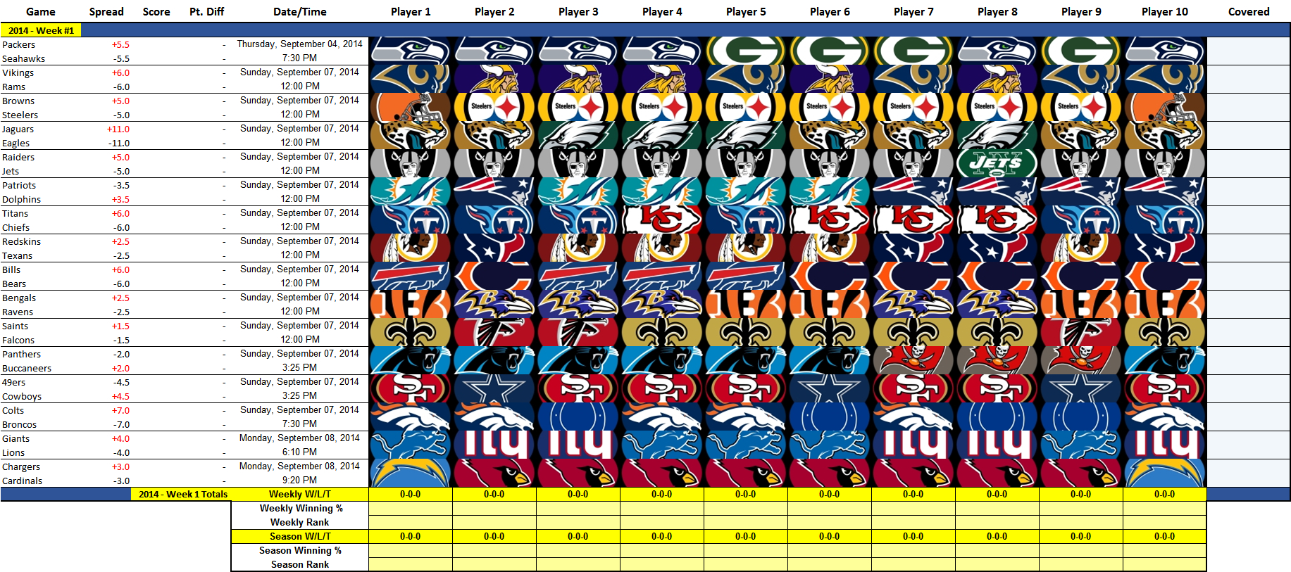 Nfl Confidence Pool Excel Spreadsheet Printable Spreadshee Nfl