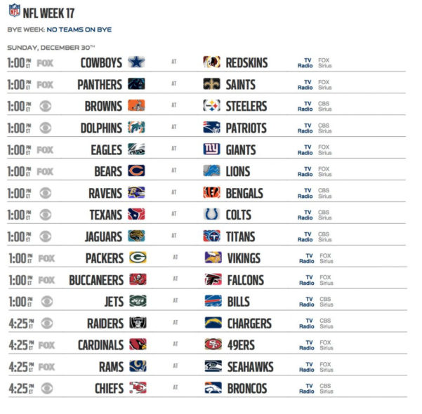 Nfl Football Spreadsheet Printable Spreadshee Nfl Football Schedule Nfl Football Spreadsheet Printable Spreadshee Nfl Football Schedule