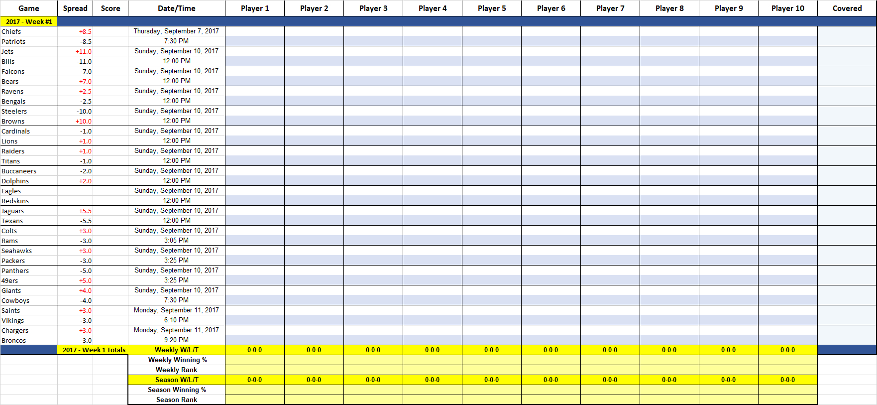 Nfl Teams Spreadsheet Google Spreadshee Nfl Team Schedule Spreadsheet 