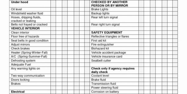 nist-800-171-controls-spreadsheet-spreadsheet-downloa-nist-800-171