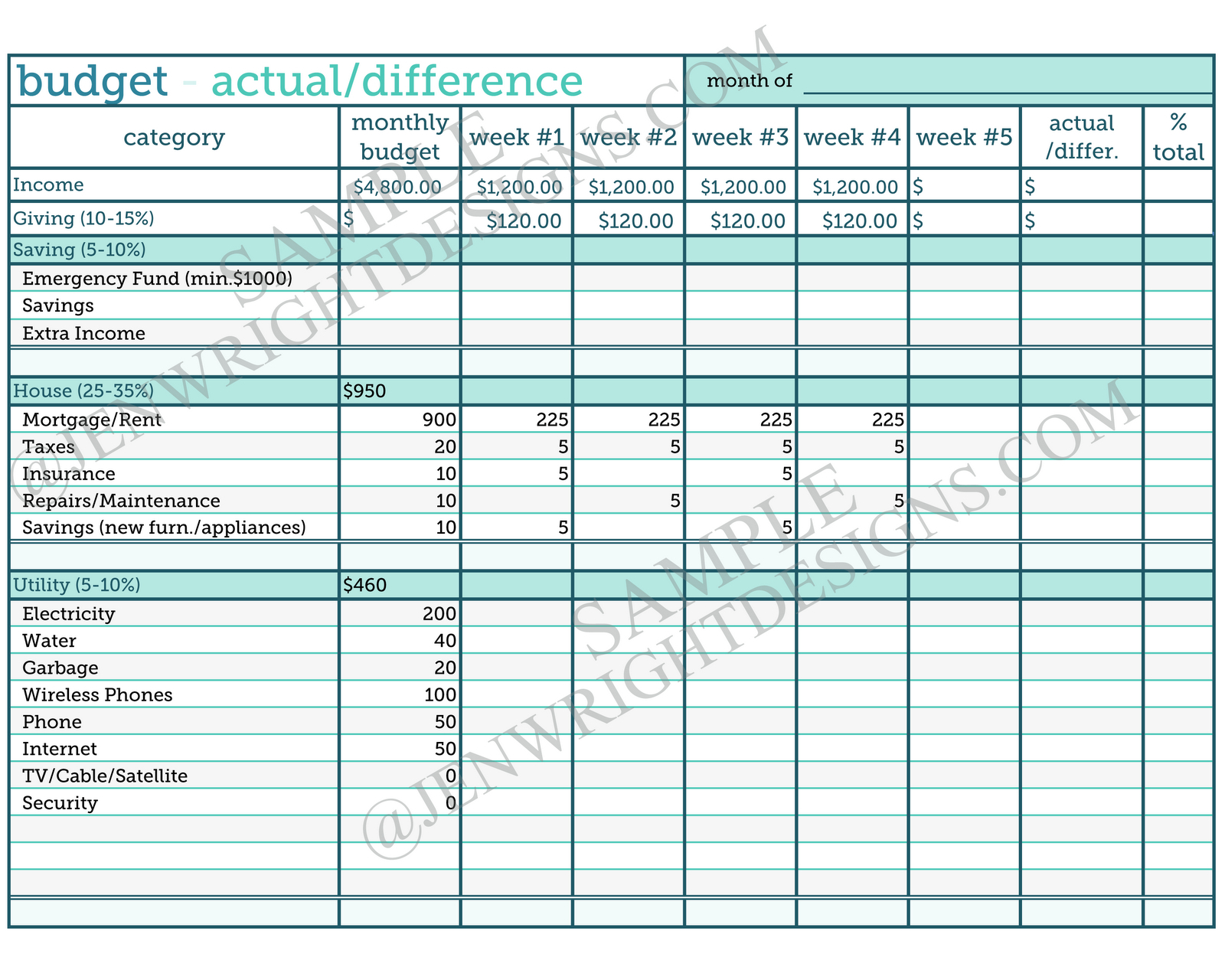 Nursing Home Budget Spreadsheet Google Spreadshee Nursing Home Budget Nursing Home Budget Spreadsheet Google Spreadshee Nursing Home Budget