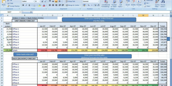 Payroll Forecasting Spreadsheet Spreadsheet Downloa payroll forecasting ... Payroll Forecasting Spreadsheet Spreadsheet Downloa payroll forecasting ...