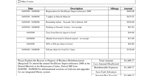 Per Diem Tracking Spreadsheet Spreadsheet Downloa Per Diem Tracking Spreadsheet per-diem-tracking-spreadsheet-spreadsheet-downloa-per-diem-tracking-spreadsheet