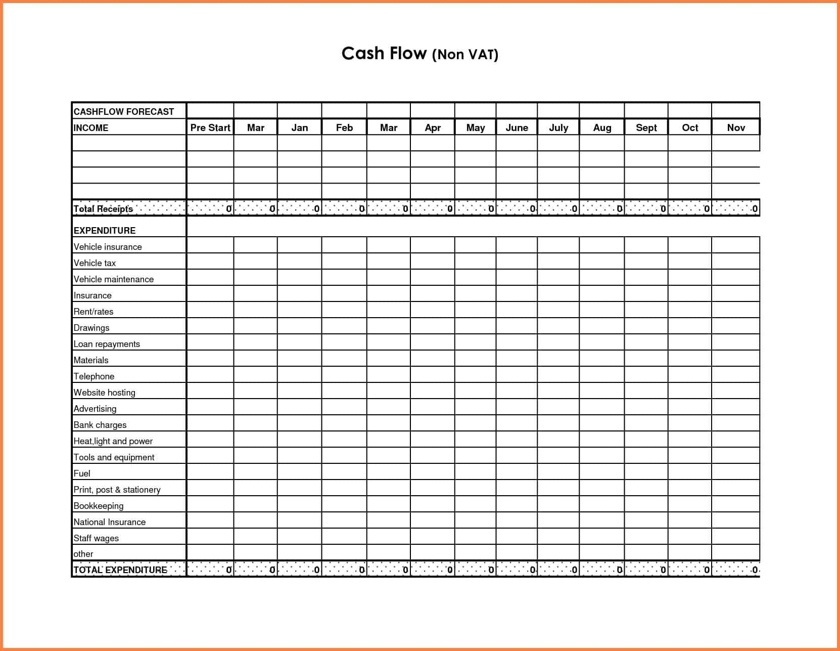 Personal Cash Flow Spreadsheet Template Free Pertaining To Daily Cash 