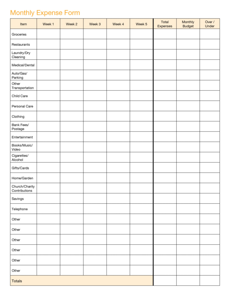 Personal Income And Expenses Spreadsheet Spreadsheet Downloa Monthly 