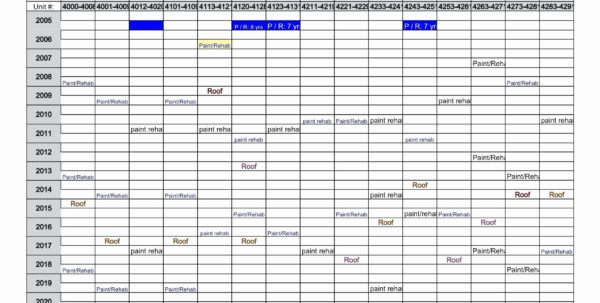 Planned Preventative Maintenance Spreadsheet Google Spreadshee Planned planned-preventative-maintenance-spreadsheet-google-spreadshee-planned