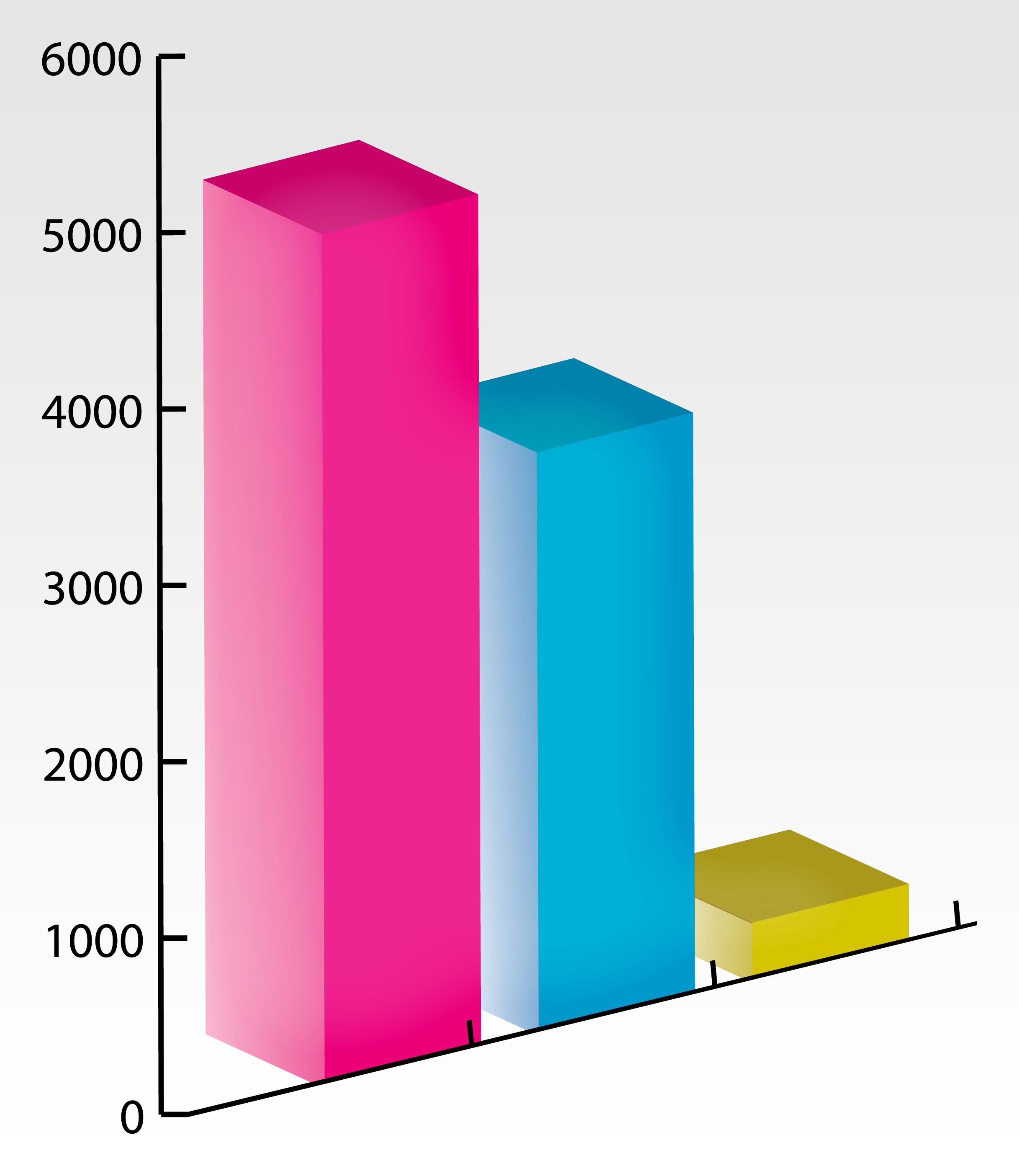 Price Volume Mix Analysis Excel Spreadsheet Spreadsheet Downloa Price