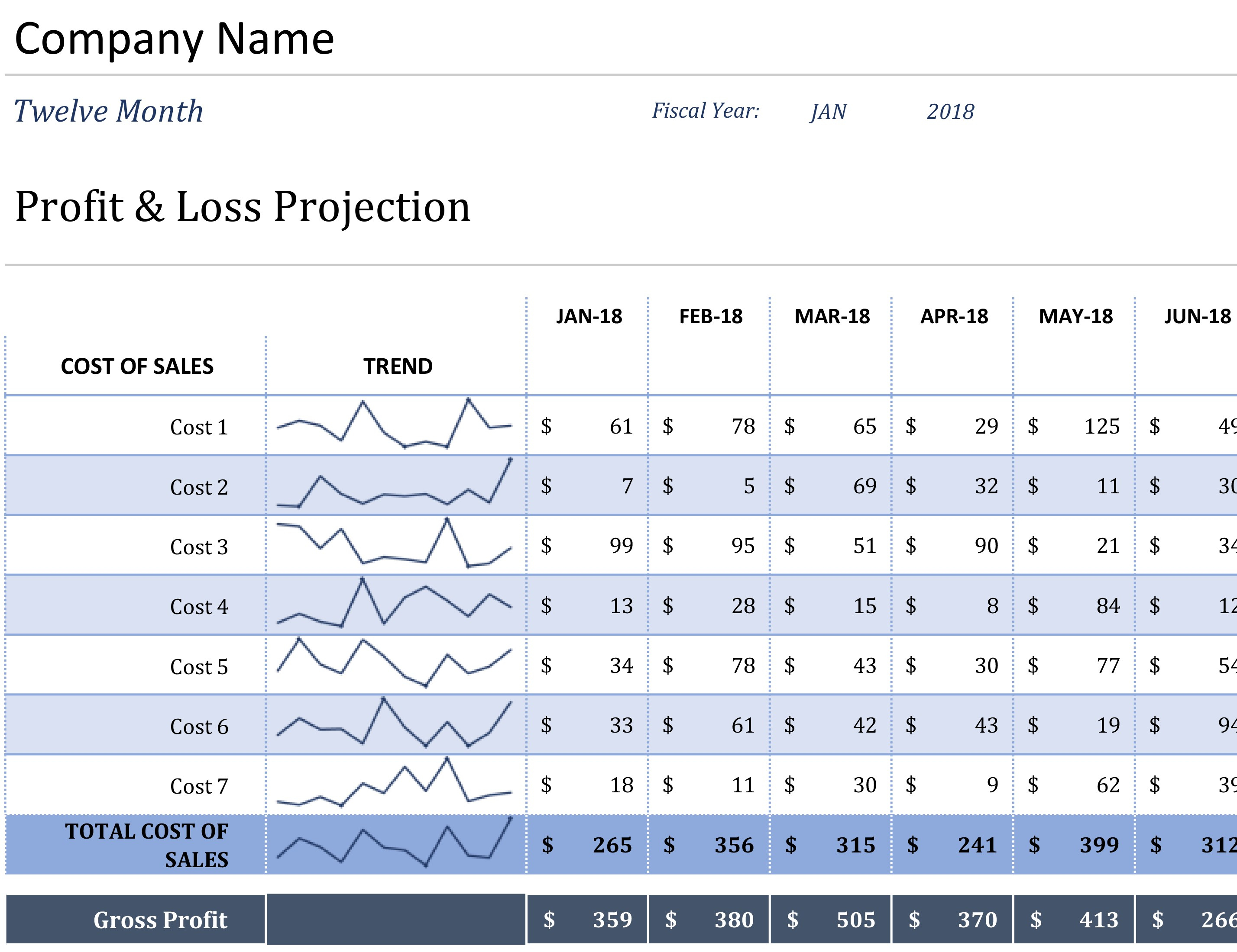 Profit And Loss Statement Excel Spreadsheet Spreadsheet Downloa Profit 