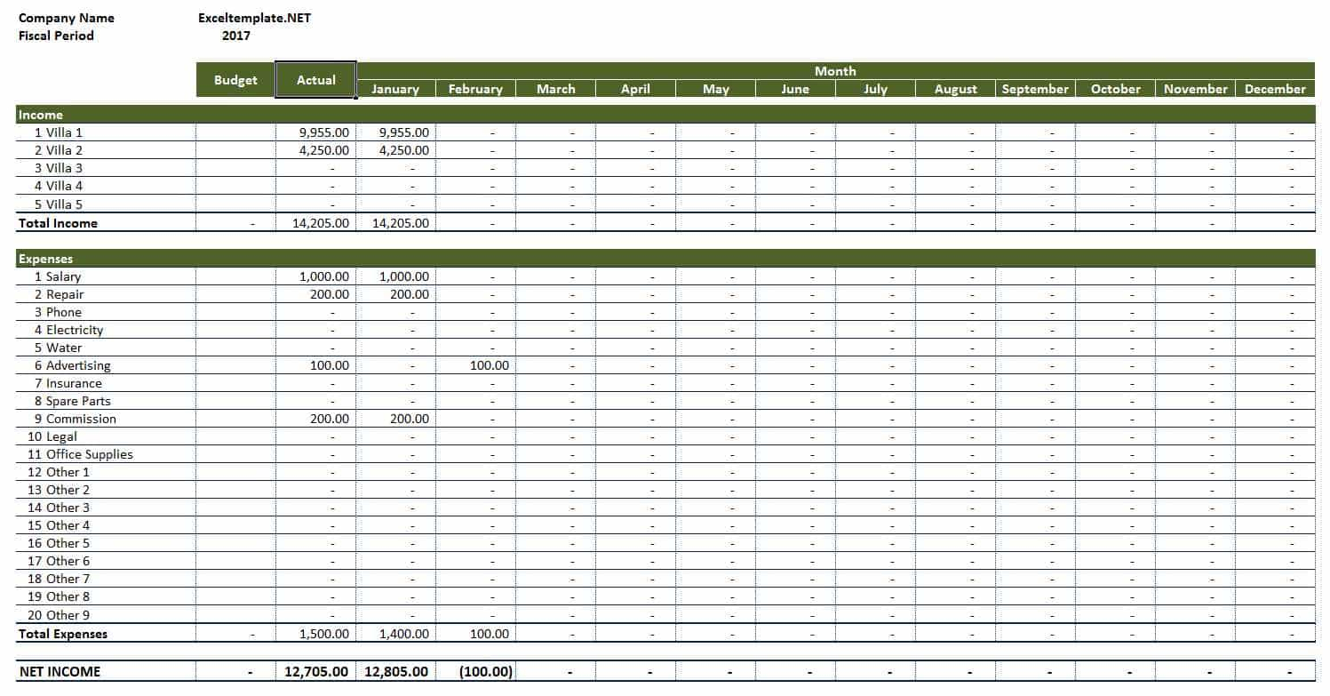 Property Management Expense Spreadsheet Spreadsheet Downloa Property 