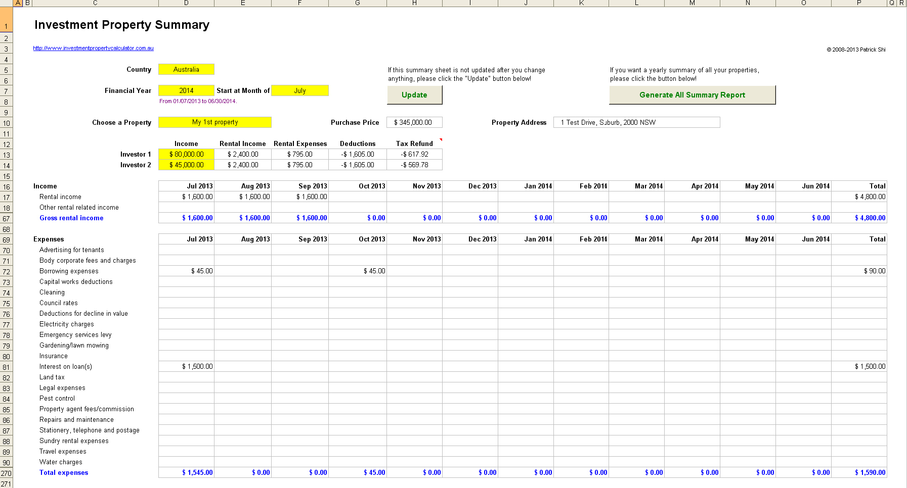 Rental Cash Flow Spreadsheet Spreadsheet Downloa Rental Cash Flow 