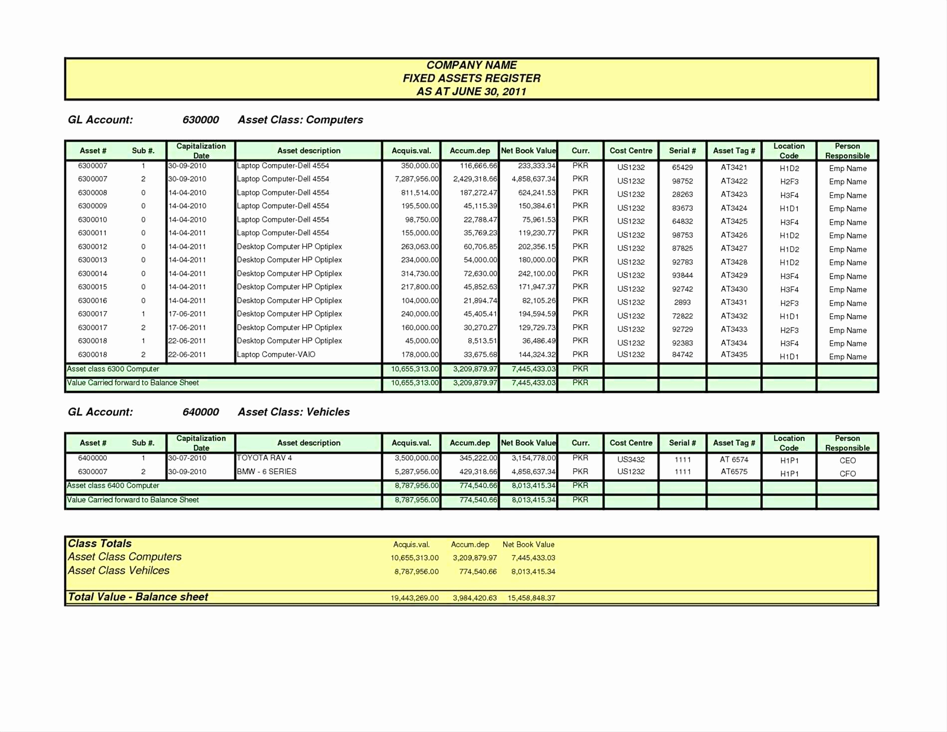 Rental Equipment Tracking Excel Spreadsheet Google Spreadshee Rental 