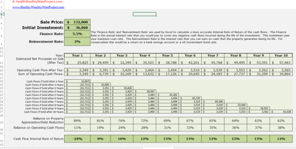 rental-income-spreadsheet-template-google-spreadshee-rental-property