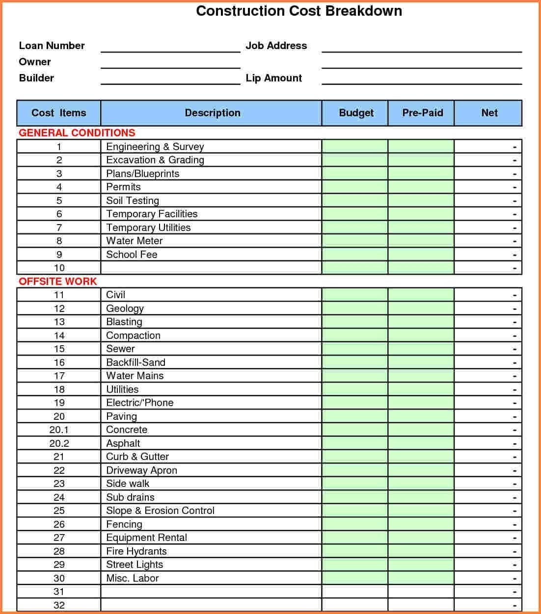 Residual Land Value Spreadsheet Printable Spreadshee Residual Land 