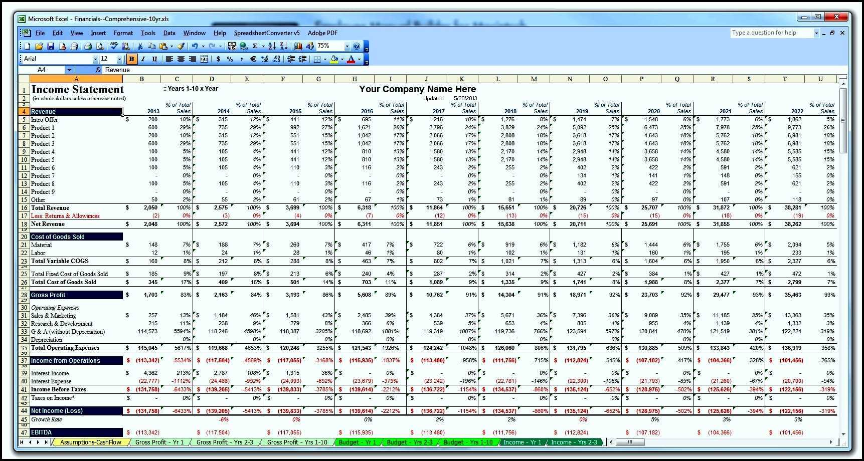 Restaurant Financial Projections Spreadsheet Google Spreadshee 