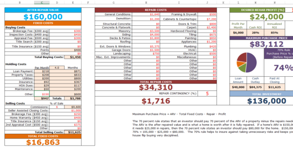 Roi Calculation Spreadsheet Printable Spreadshee Roi Calculation Spreadsheet For Equipment 
