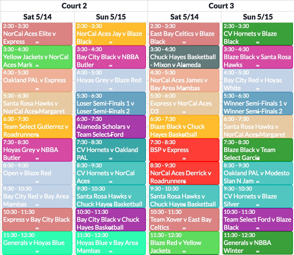 Round Robin Excel Spreadsheet Download Google Spreadshee Round Robin 