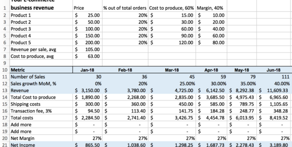 Saas Pricing Model Spreadsheet Spreadsheet Downloa Saas Pricing Model 