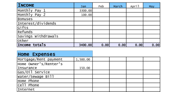 Sample Project Budget Spreadsheet Excel Google Spreadshee Sample sample-project-budget-spreadsheet-excel-google-spreadshee-sample
