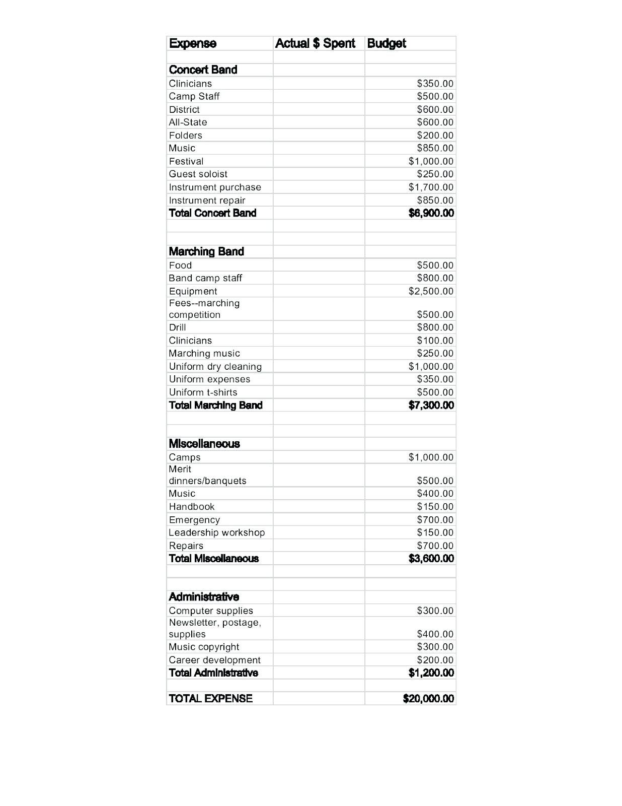 Sample School Budget Spreadsheet Google Spreadshee Sample School Budget