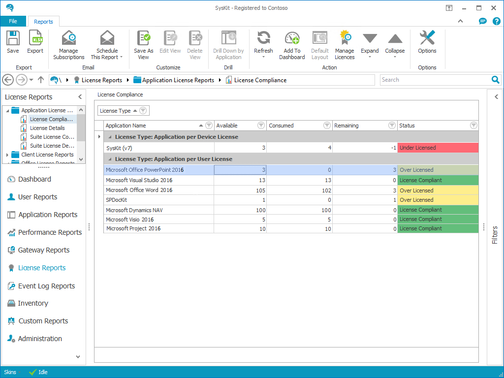 Software License Tracking Spreadsheet Spreadsheet Downloa Software