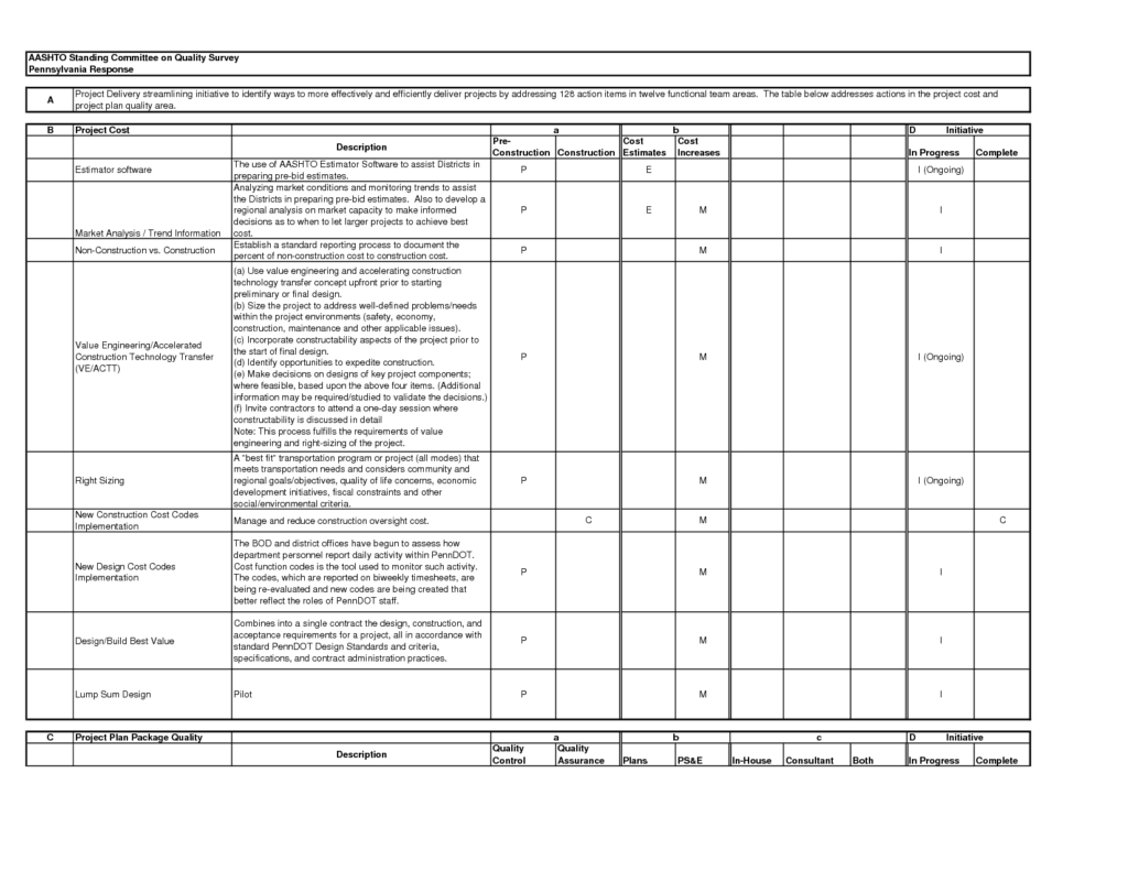 Spreadsheet For New Home Construction Budget Google Spreadshee Budget 