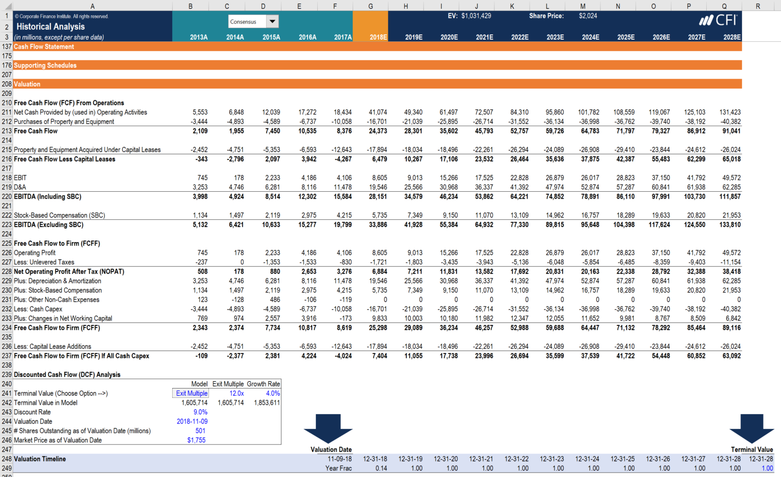Spreadsheet Template Page 16 Data Center Cost Model Spreadsheet
