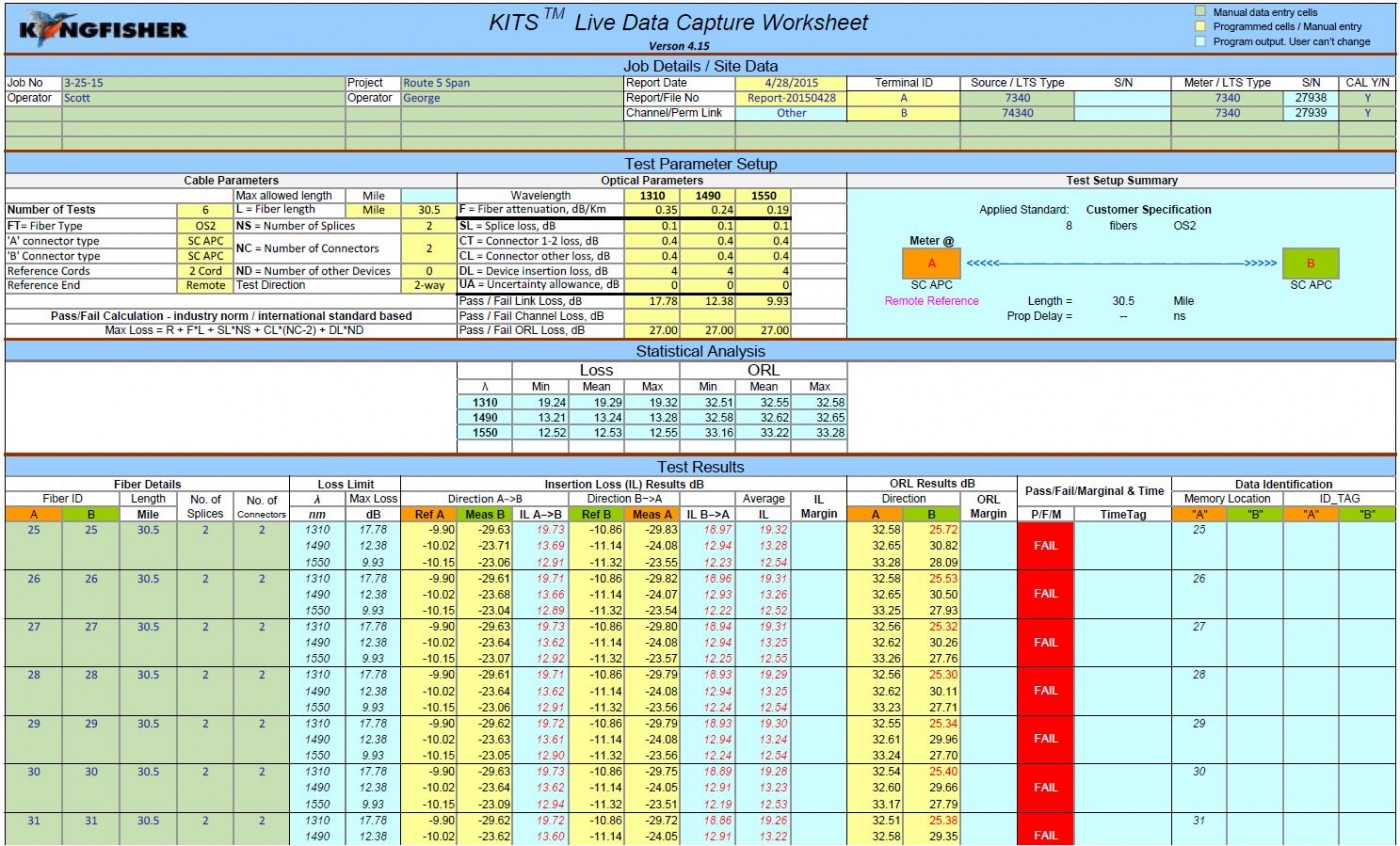 Spreadsheet Test Regarding 008 Test Case Template Xls Maxresdefault