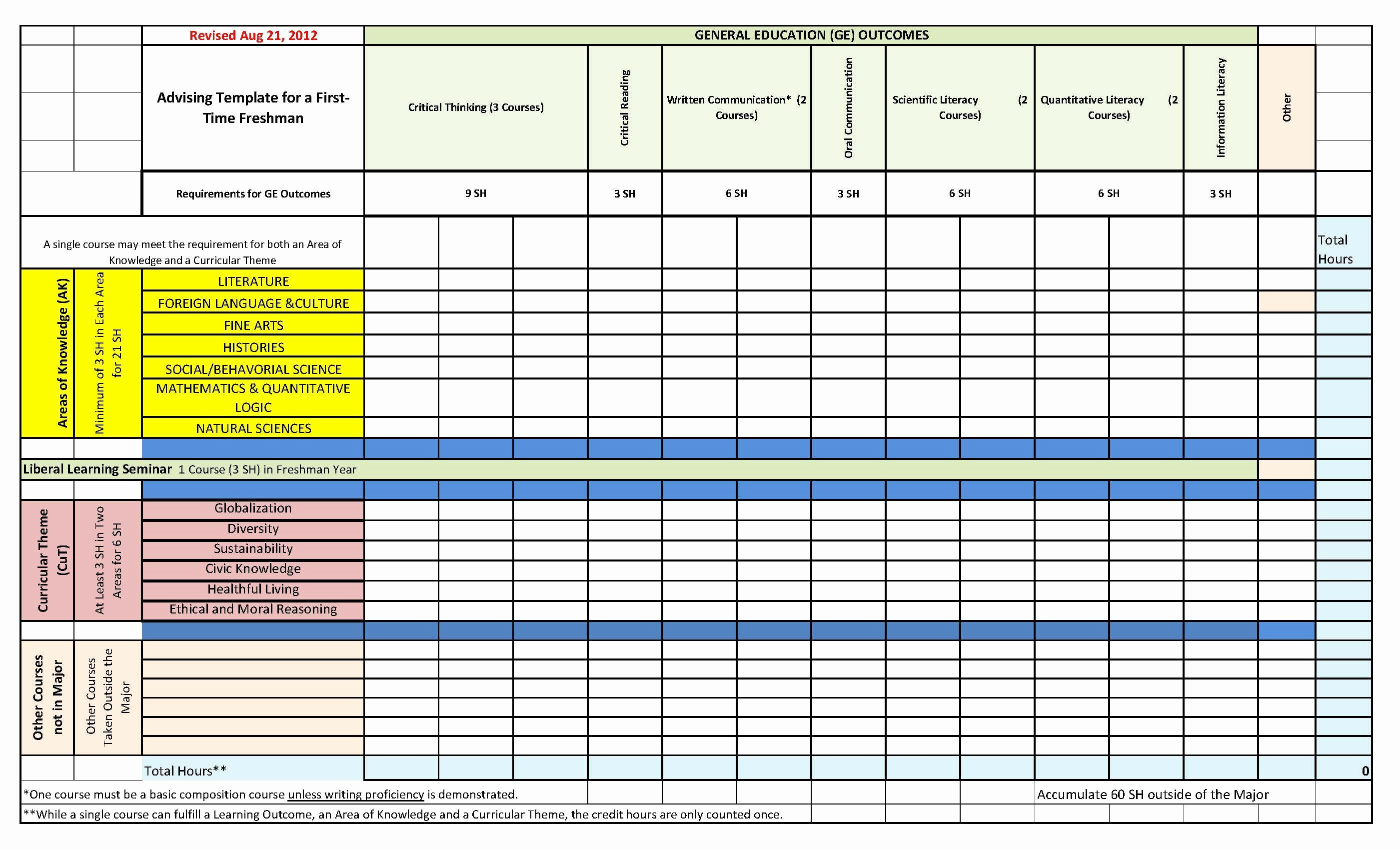 Spreadsheet Training Course Spreadsheet Downloa Excel Spreadsheet