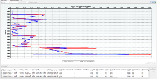 Torque And Drag Excel Spreadsheet Google Spreadshee torque and drag ... Torque And Drag Excel Spreadsheet Google Spreadshee torque and drag ...