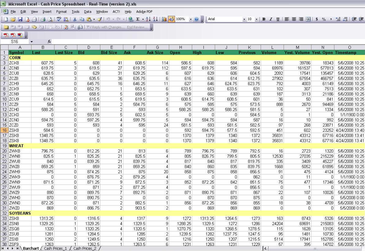 Trucking Excel Spreadsheet Spreadsheet Downloa Truckers Excel 