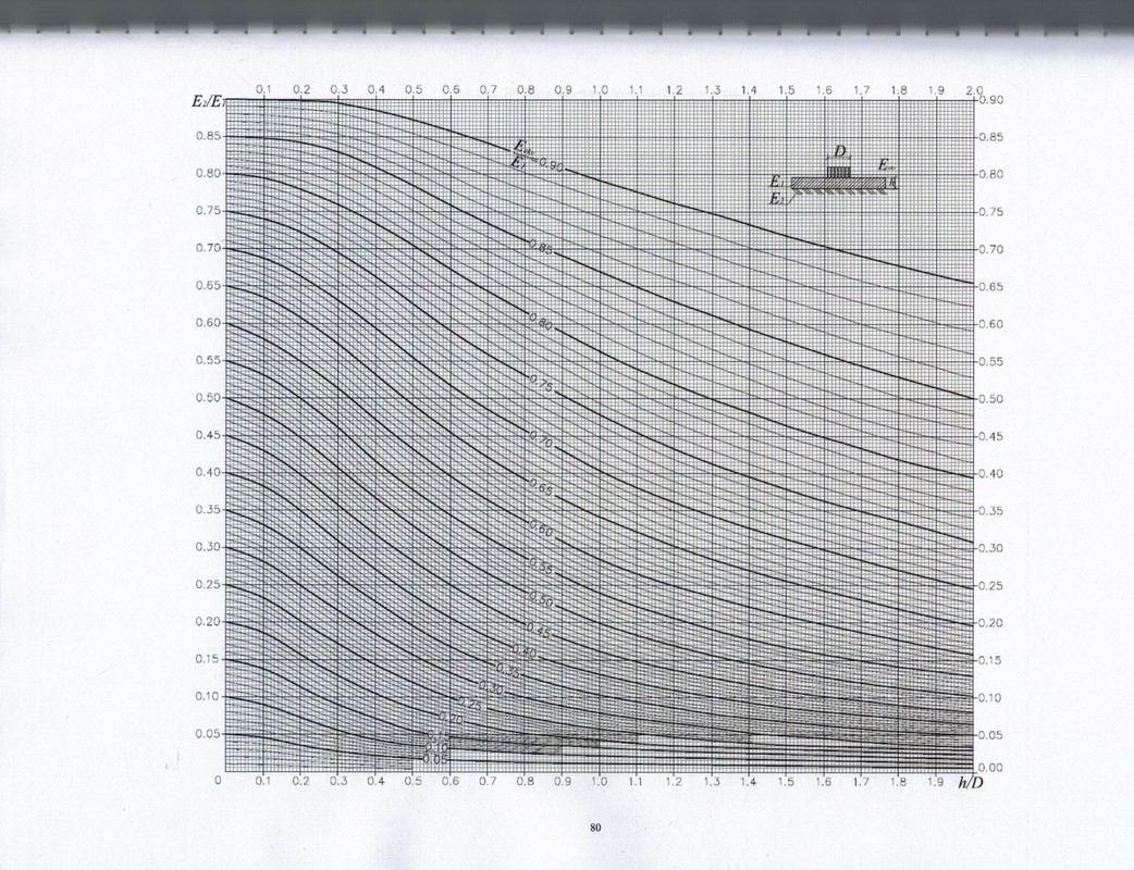 Convert Excel Worksheet Into Graph Paper Www vrogue co