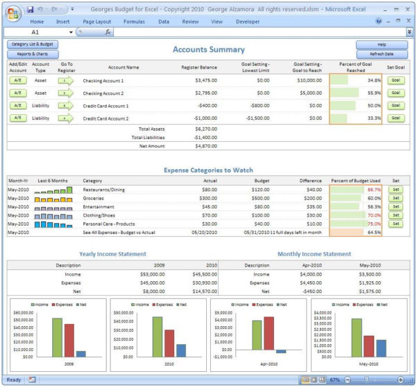 Uses Of Spreadsheet Printable Spreadshee Uses Of Spreadsheet In Hindi