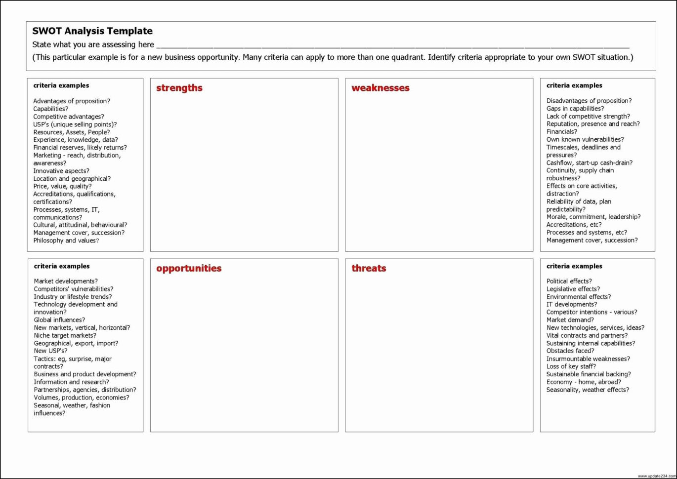 Vulnerability Tracking Spreadsheet Spreadsheet Downloa Vulnerability