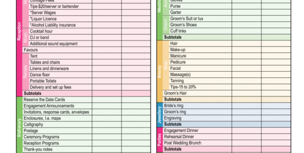 wedding-cost-spreadsheet-template-spreadsheet-downloa-wedding-cost