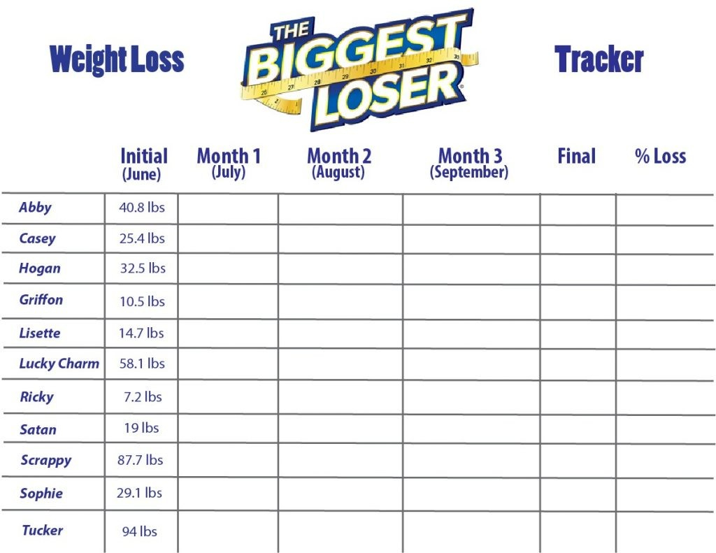Weight Loss Tracking Spreadsheet Template Download Google Spreadshee