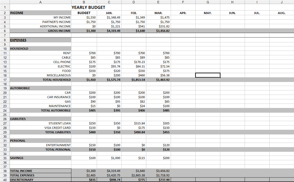 Yearly Bills Spreadsheet Spreadsheet Downloa Yearly Budget Spreadsheet 