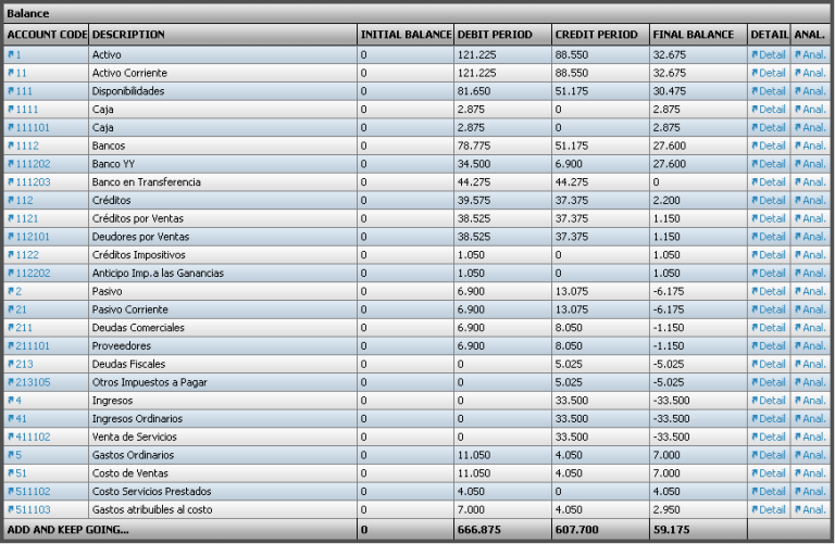 Free Accounting Practice Worksheets — db-excel.com