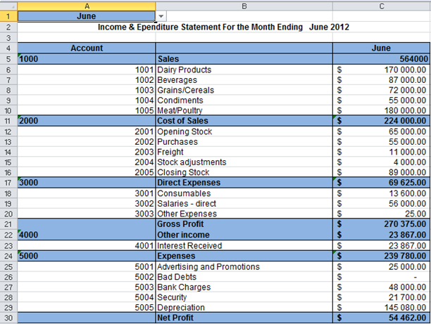 Monthly Rent Statement Template Db excel