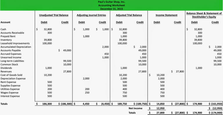 Income Statement Worksheet — db-excel.com