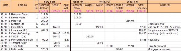Basic Bookkeeping Examples — db-excel.com