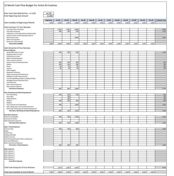 Free Monthly Budget Spreadsheet Template — db-excel.com