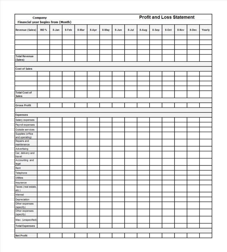 P&l Spreadsheet Template — db-excel.com