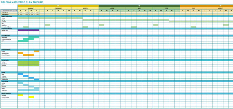 Marketing Project Tracking Sheet Template — db-excel.com