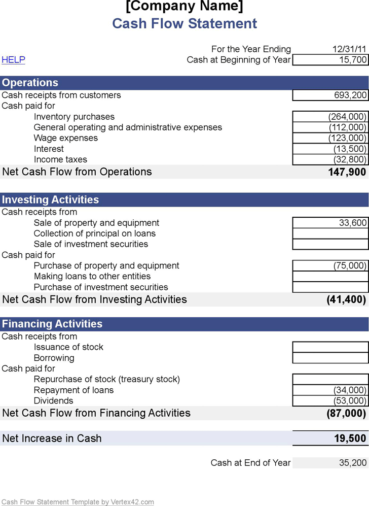 Personal Monthly Cash Flow Statement Template Excel Db excel Personal Monthly Cash Flow Statement Template Excel Db excel