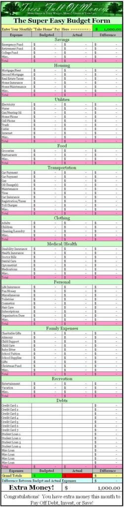 Family Budget Spreadsheet Db excel