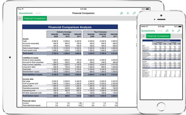 budget spreadsheet australia — db-excel.com