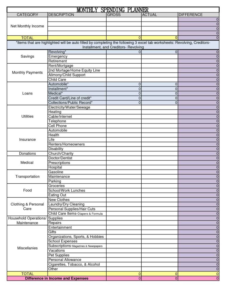Event Budget Templatels Db excel