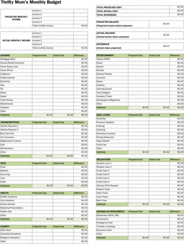 examples of budget spreadsheets — db-excel.com