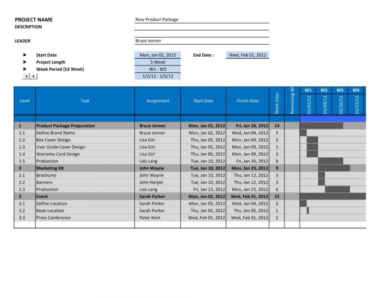 excel sheet gantt chart template — db-excel.com